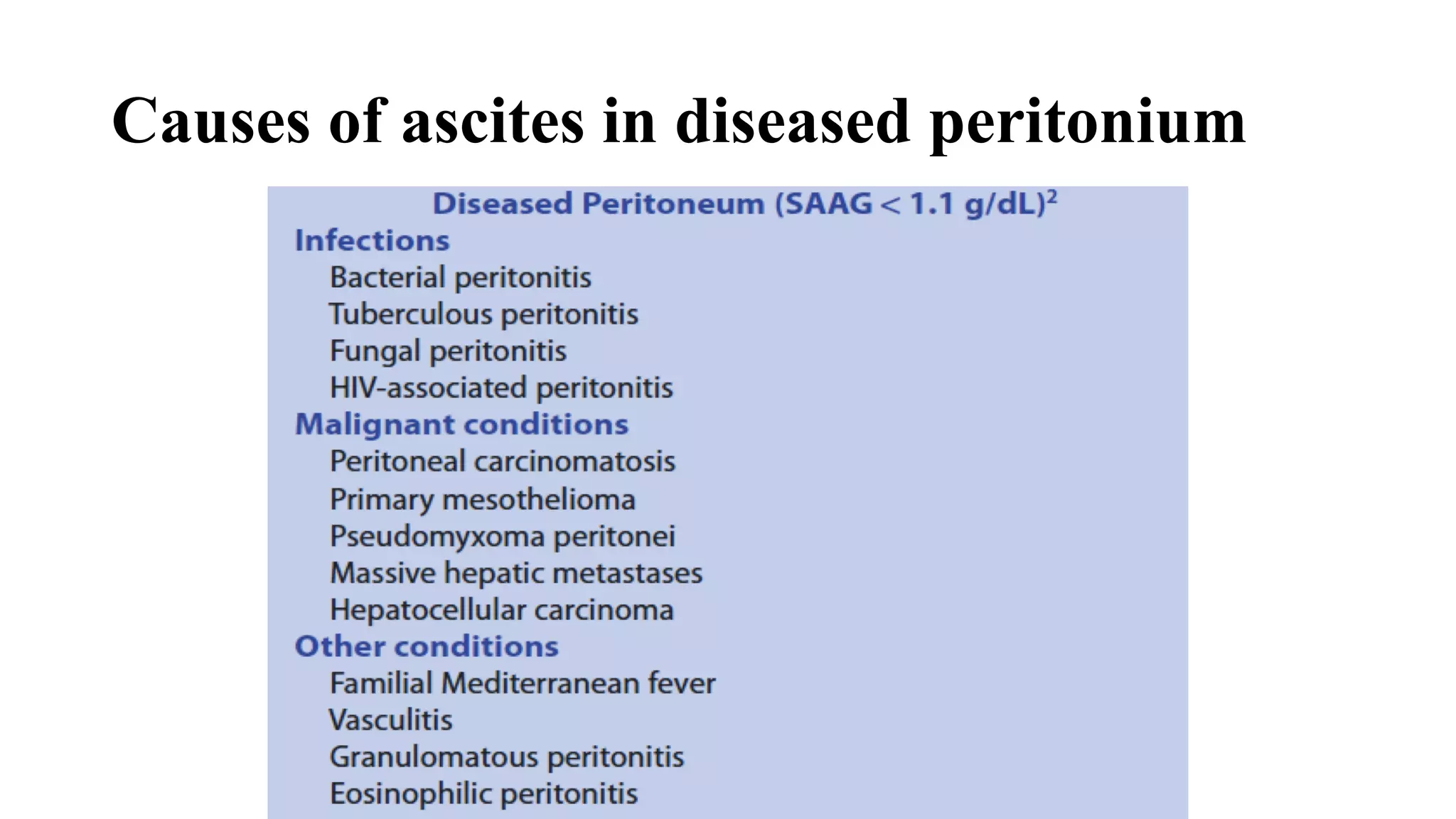 Approach to ascites | PDF