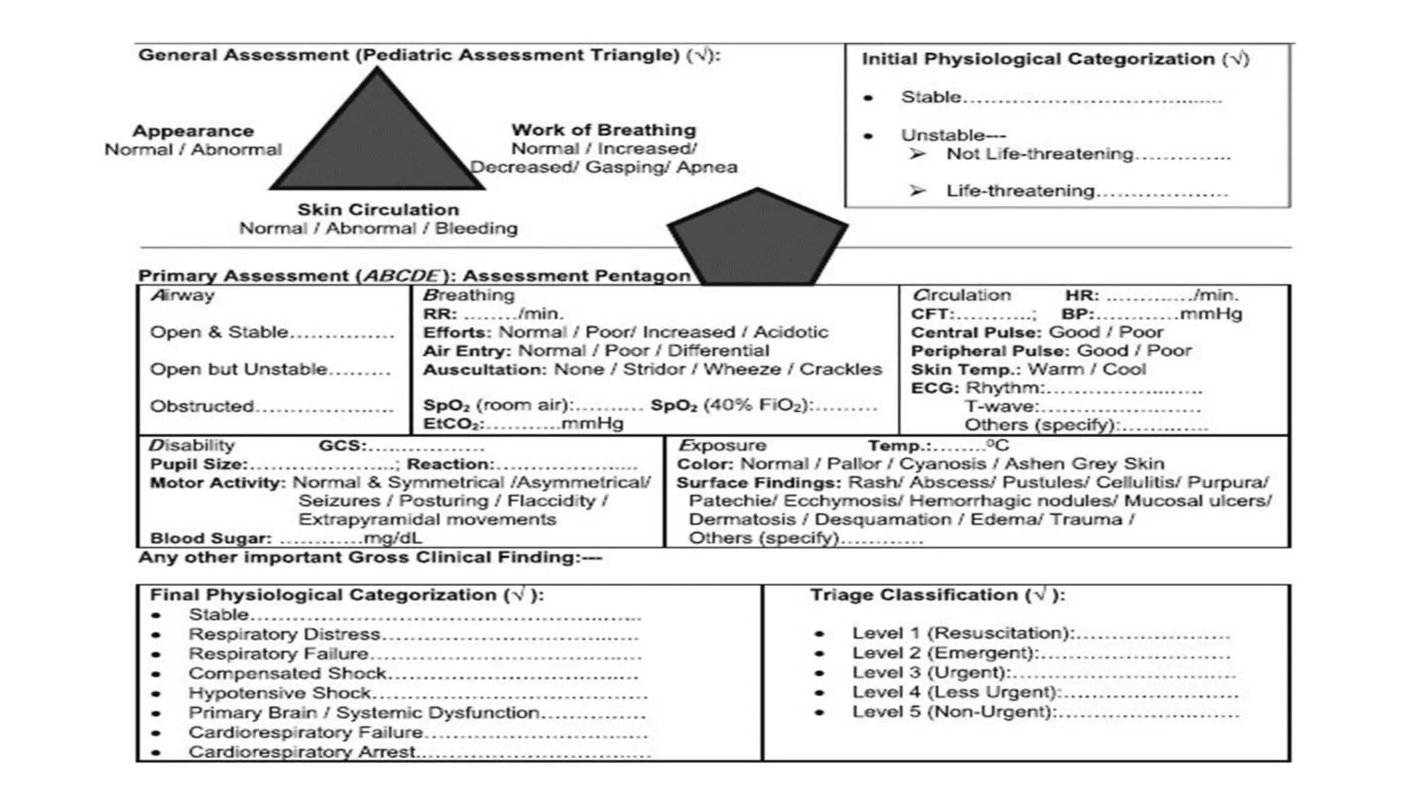 Approach to a sick child | PPTX