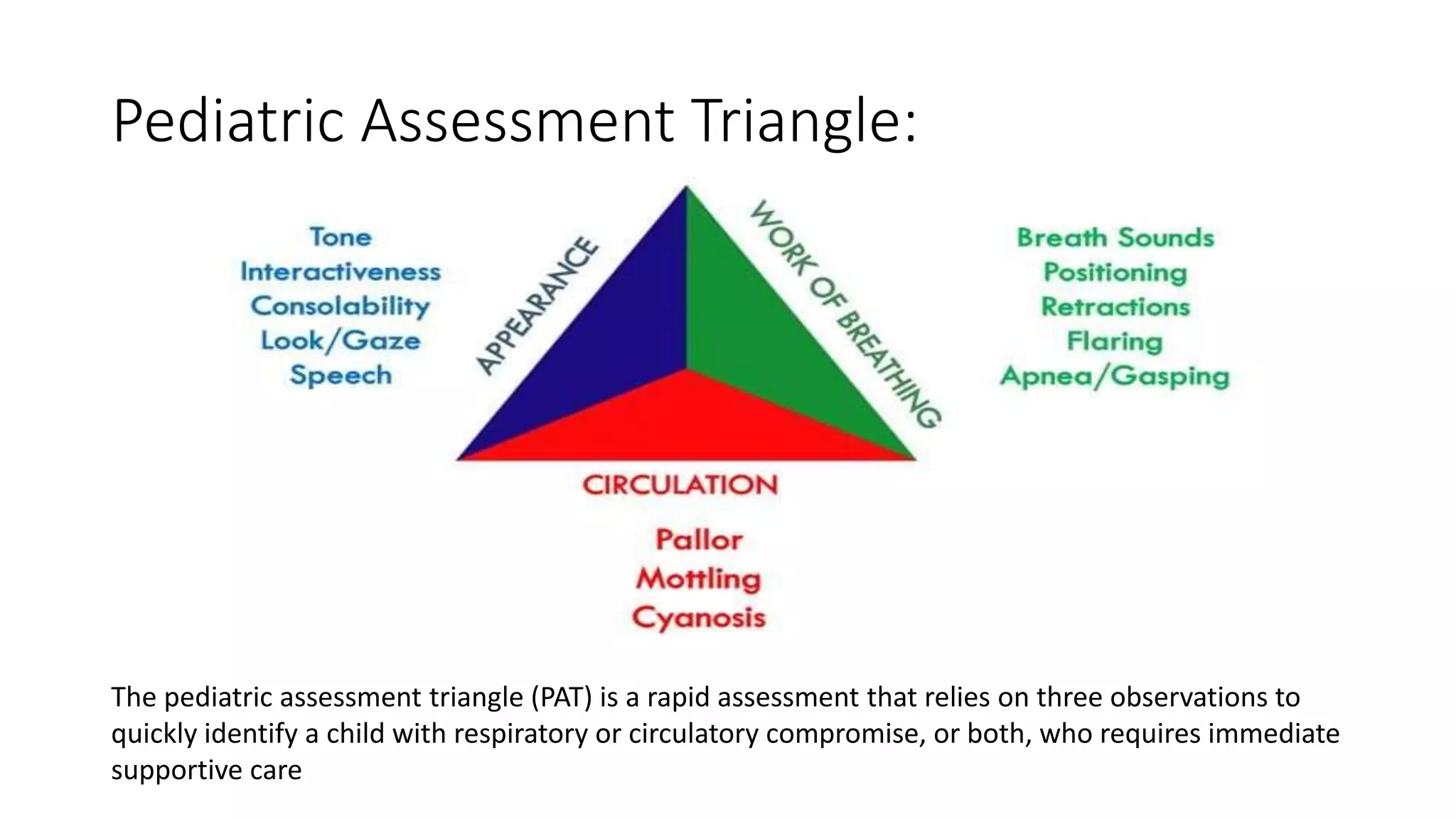 Approach to a sick child | PPTX