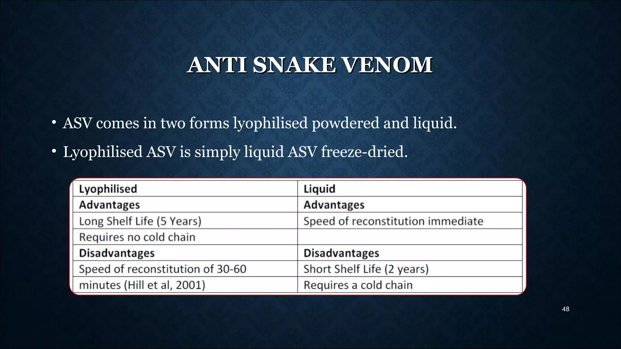 Approach to a victim of snake bite | PPT