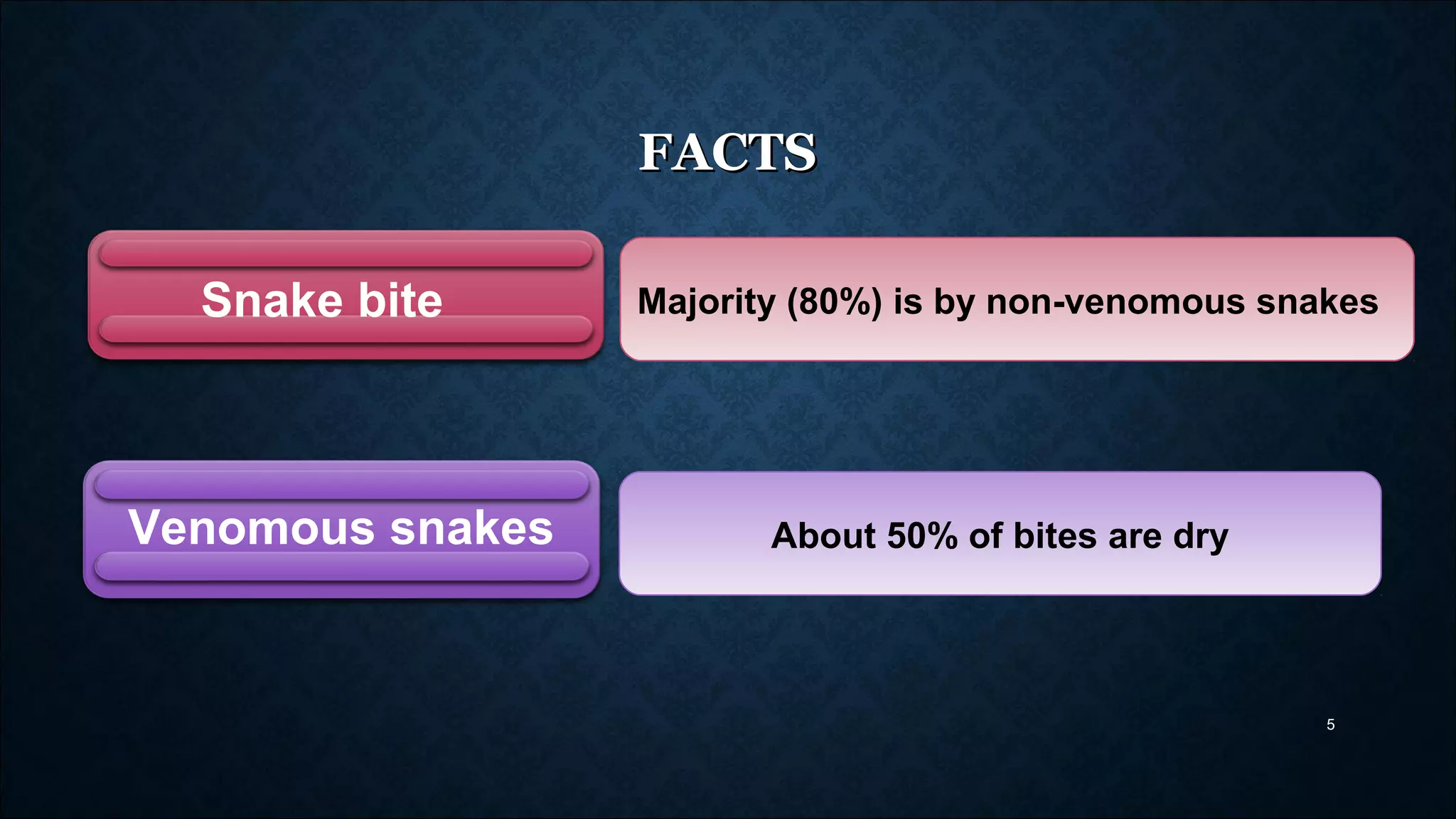 Approach to a victim of snake bite | PPT