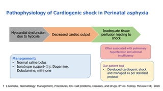 Approach to Baby of perinatal asphyxia | Dr Sonia Akter | Dr Habibur ...