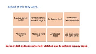 Approach to Baby of perinatal asphyxia | Dr Sonia Akter | Dr Habibur ...