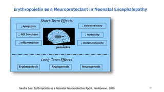 Approach to Baby of perinatal asphyxia | Dr Sonia Akter | Dr Habibur ...