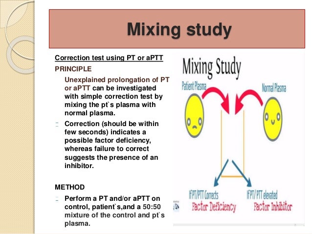 Approach to bleeding disorder