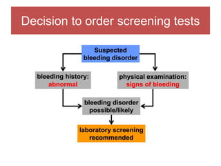 Approach to bleeding disorders | PPTX
