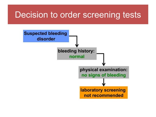 Approach to bleeding disorders | PPTX