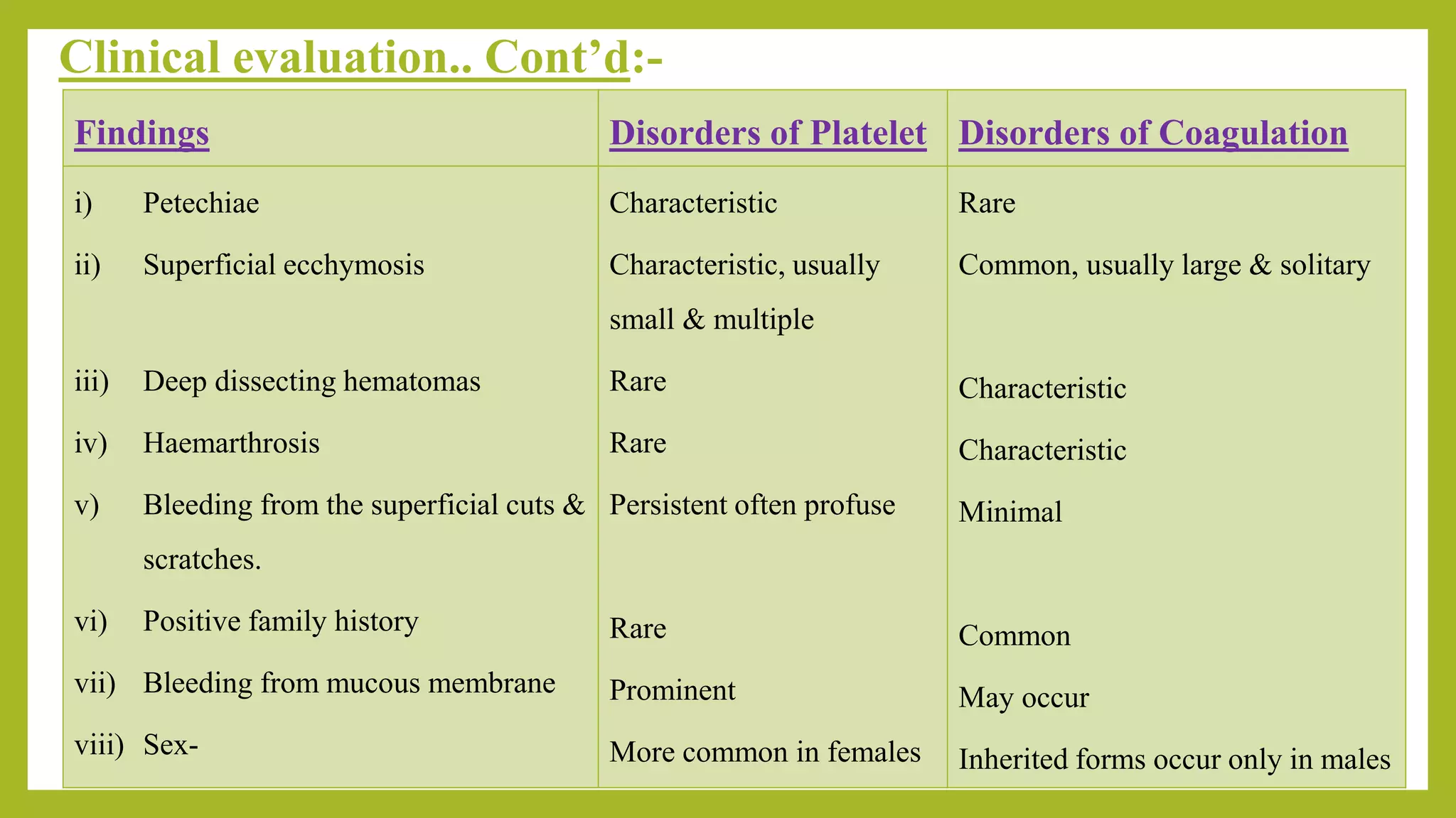 Approach to bleeding disorders part 1 | PPTX