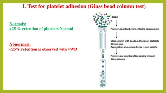 Approach to bleeding disorders part II