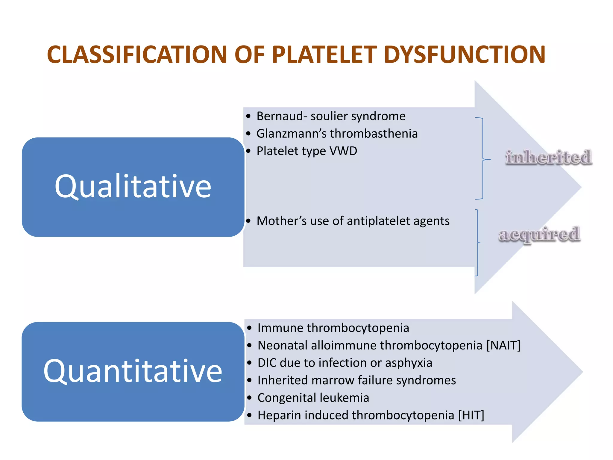 Approach to bleeding neonate siddarth mahajan | PPTX