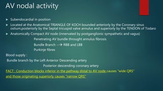 Approach to bradyarrythmias1 | PPTX