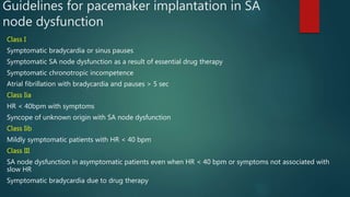 Approach to bradyarrythmias1 | PPTX
