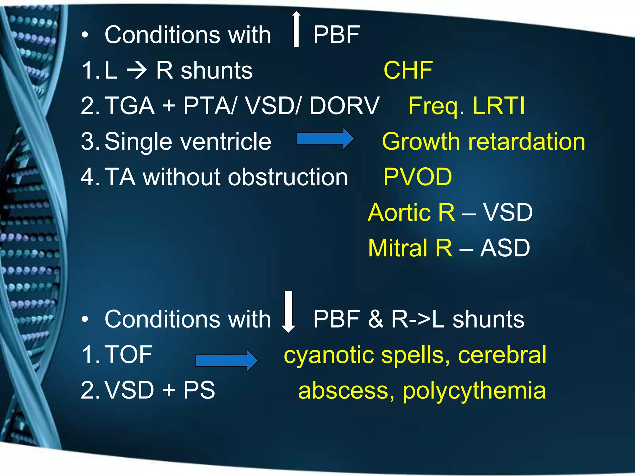 Approach to cardiac surgical diseases | PPT