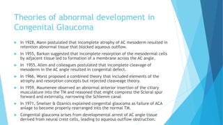 Approach to cases of congenital glaucoma, developmental | PPTX