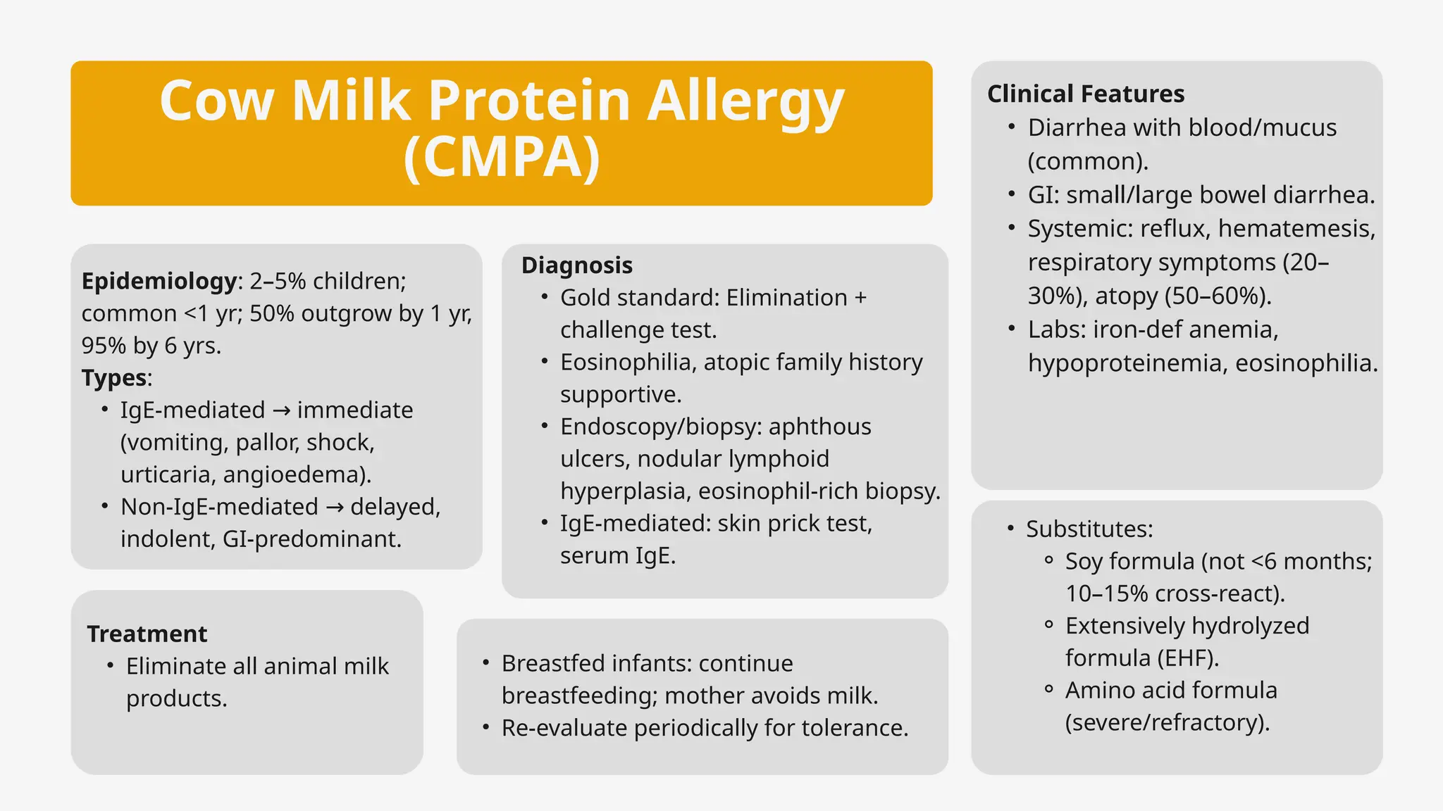APPROACH TO CDD PEDIATRICS MBBS.pptx.pptx