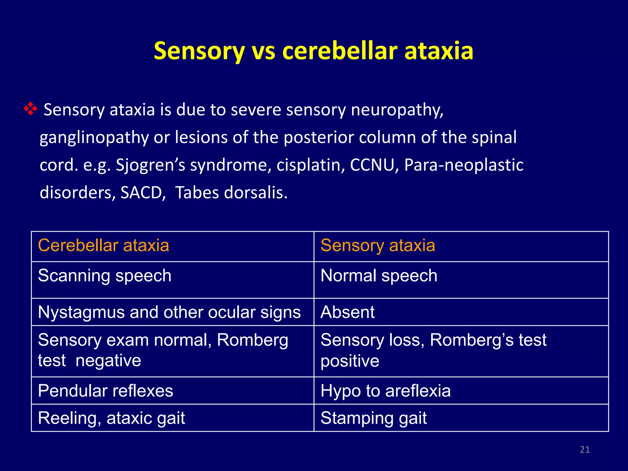 Approach to cerebellar ataxia | PPT
