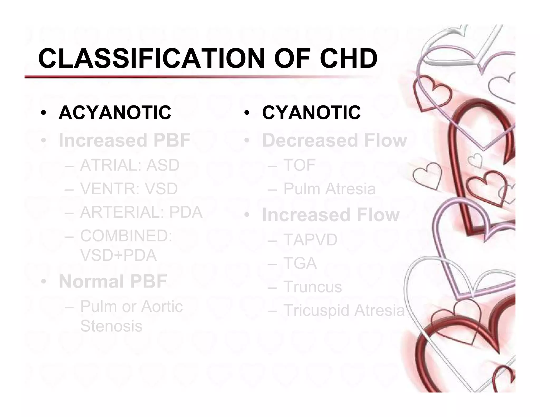 CONGENITAL HEART DISEASE: APPROACH TO DIAGNOSIS | PDF