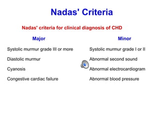 Approach to chd | PPTX