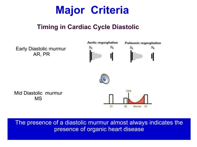 Approach to chd | PPTX