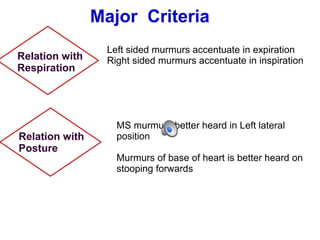 Approach to chd | PPTX