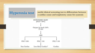 Approach to Congenital Heart Disease | PPTX