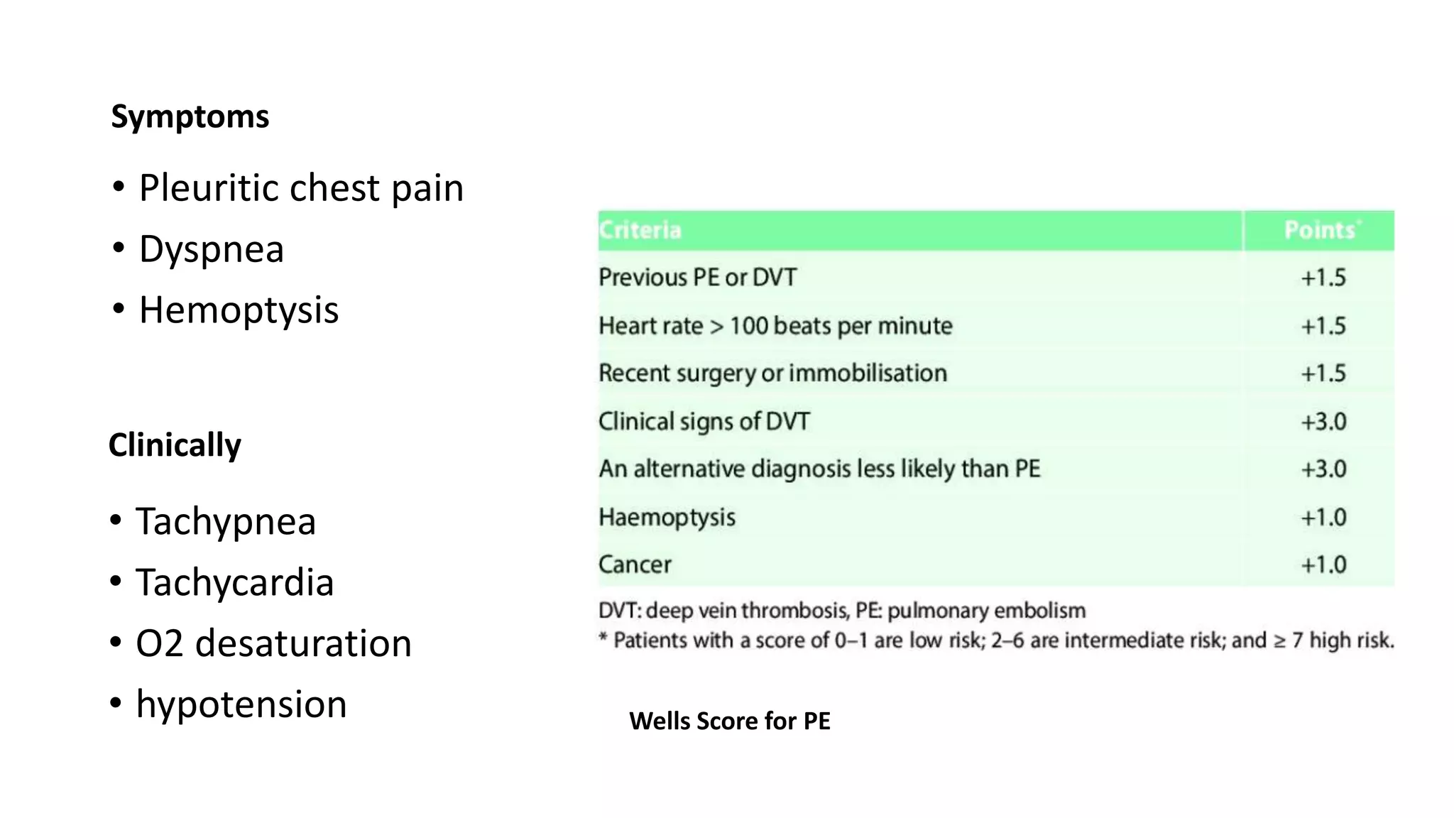 Approach to chest pain | PPTX