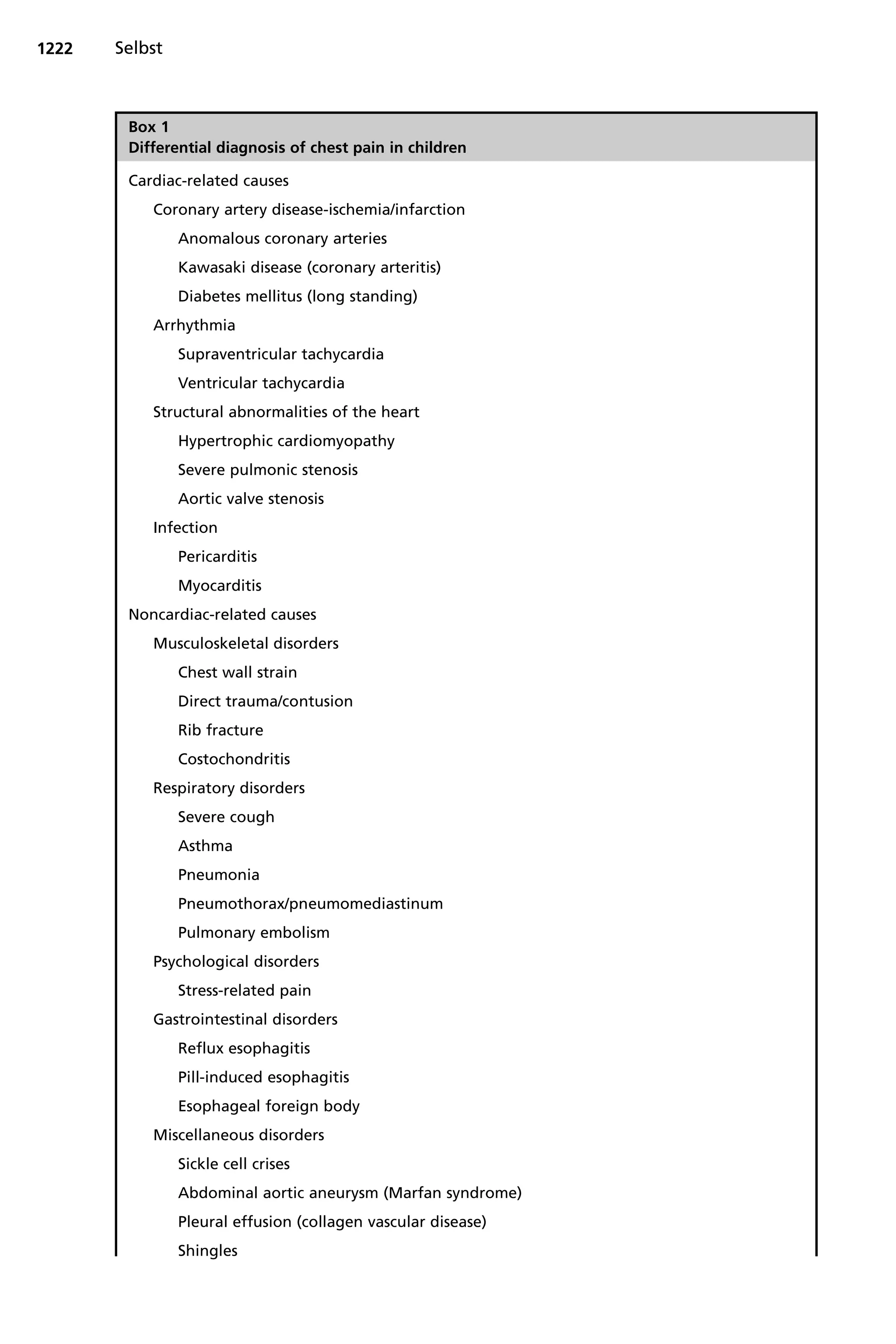 Approach to Chest Pain in Children | PDF