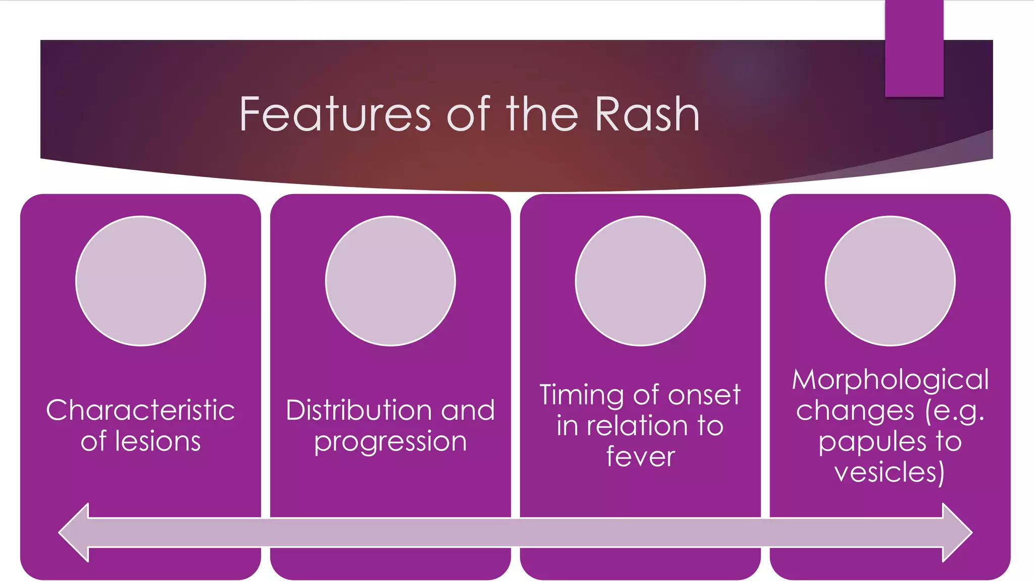 Approach to child – fever with rash | PDF