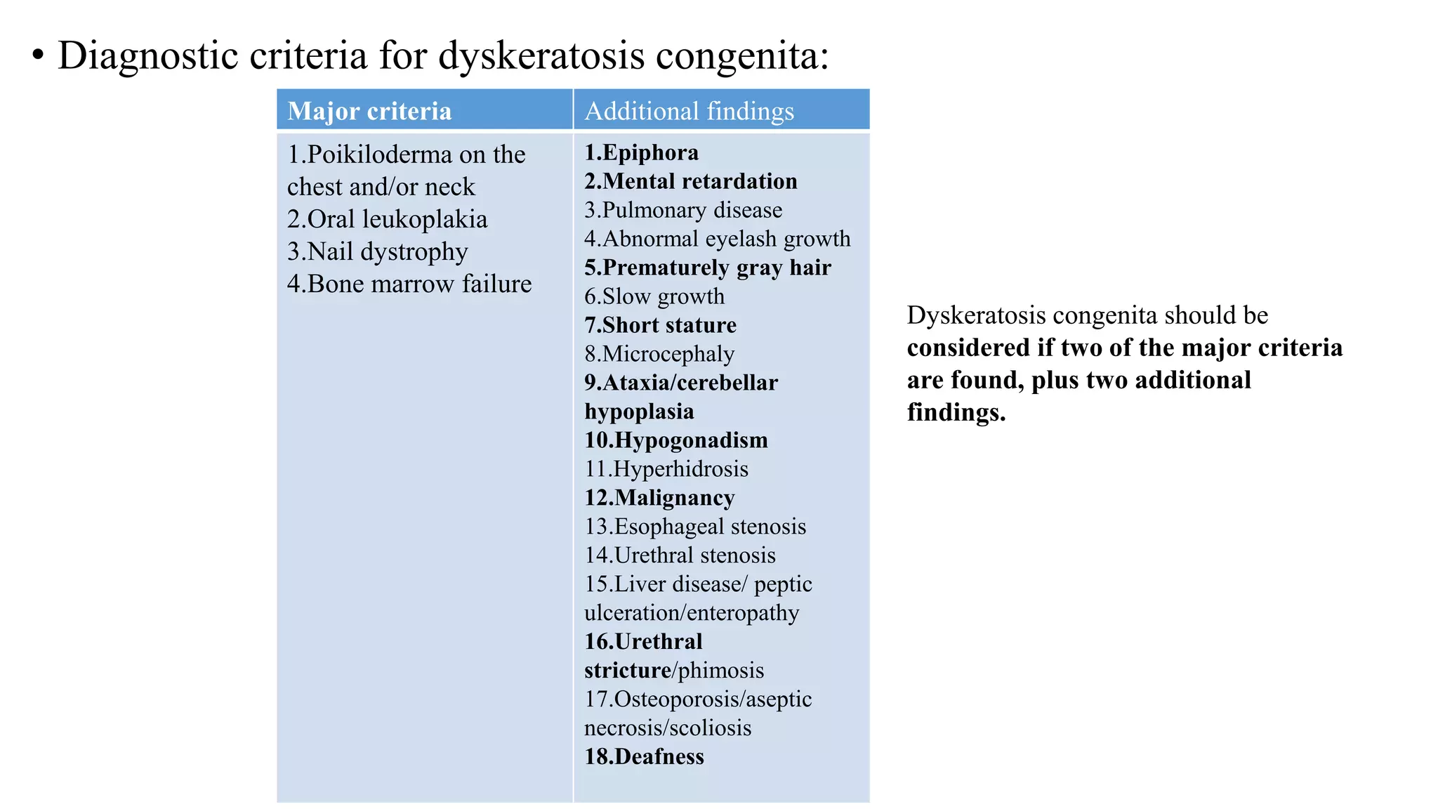 Approach to childhood poikiloderma.pptx