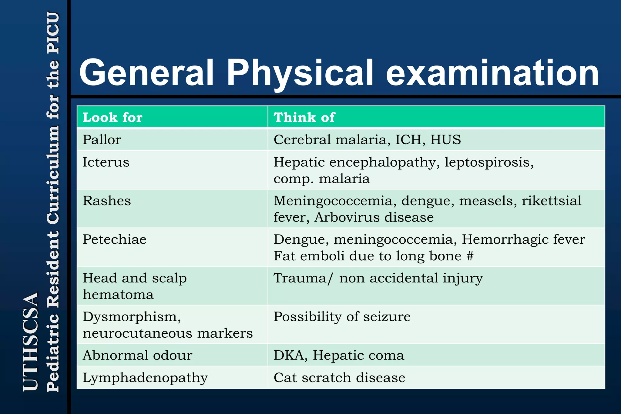 Approach to child with coma | PPTX