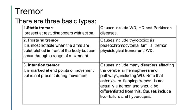 Approach to child with involuntary movements | PPTX | Brain and Nervous ...