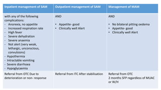 Approach to child with malnutrition | PPTX