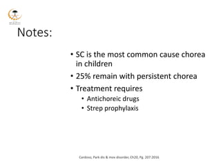 APPROACH TO CHOREA. Approach to Chorea World Congress of Neurology 2019 ...