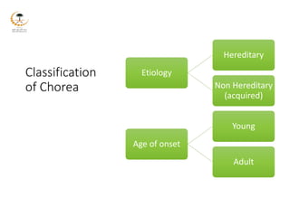 APPROACH TO CHOREA. Approach to Chorea World Congress of Neurology 2019 ...