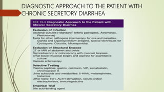 Approach to chronic diarrhea | PPTX