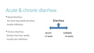 Approach to Chronic Diarrhea presentation | PPT
