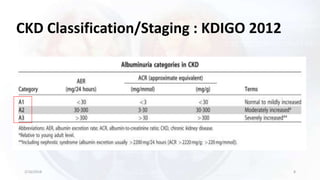 Approach to Chronic Kidney Diseases | PPTX