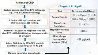 Approach to Chronic Kidney Diseases | PPTX