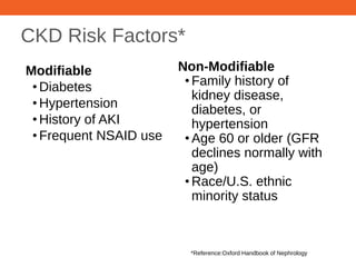 Approach To CKD Patient....................pptx.pptx
