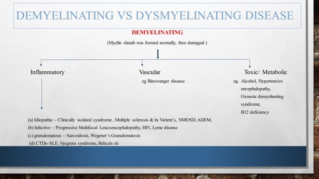 'Approach to cns demyelinating disorders | PDF | Physical Therapy | Wellness
