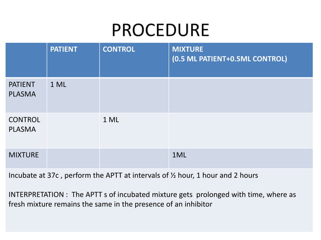 Laboratory Approach to coagulation disorders & Mixing studies | PPTX
