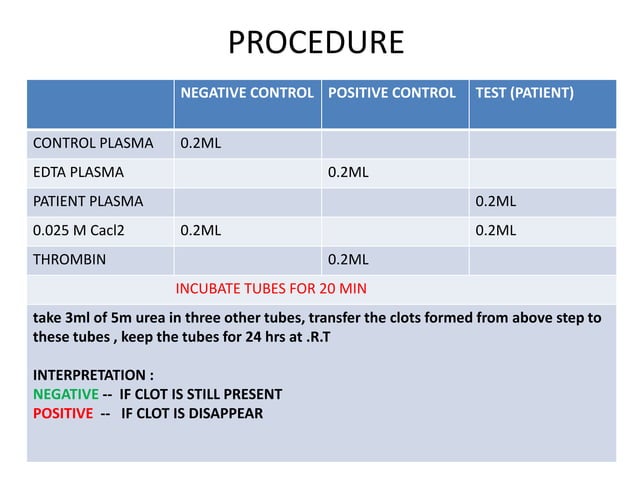Laboratory Approach to coagulation disorders & Mixing studies | PPTX