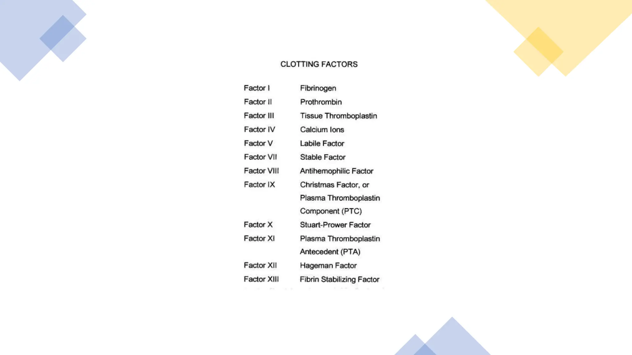 Approach To Coagulation Disorders Ppt Pptx