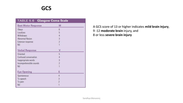 Approach to Coma - April 2023 x | PPTX
