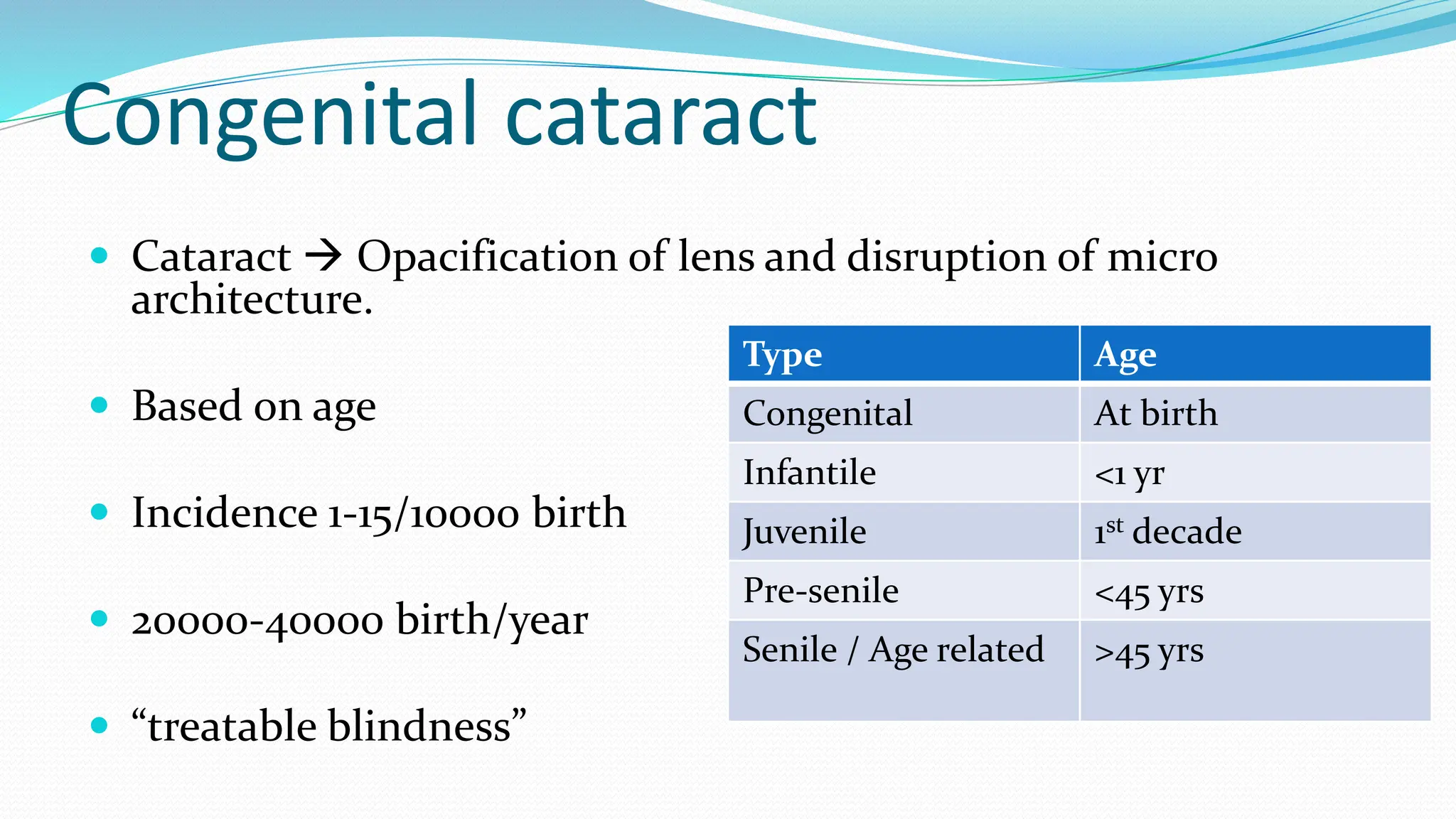 An approach to congenital cataract genetic based | PPTX