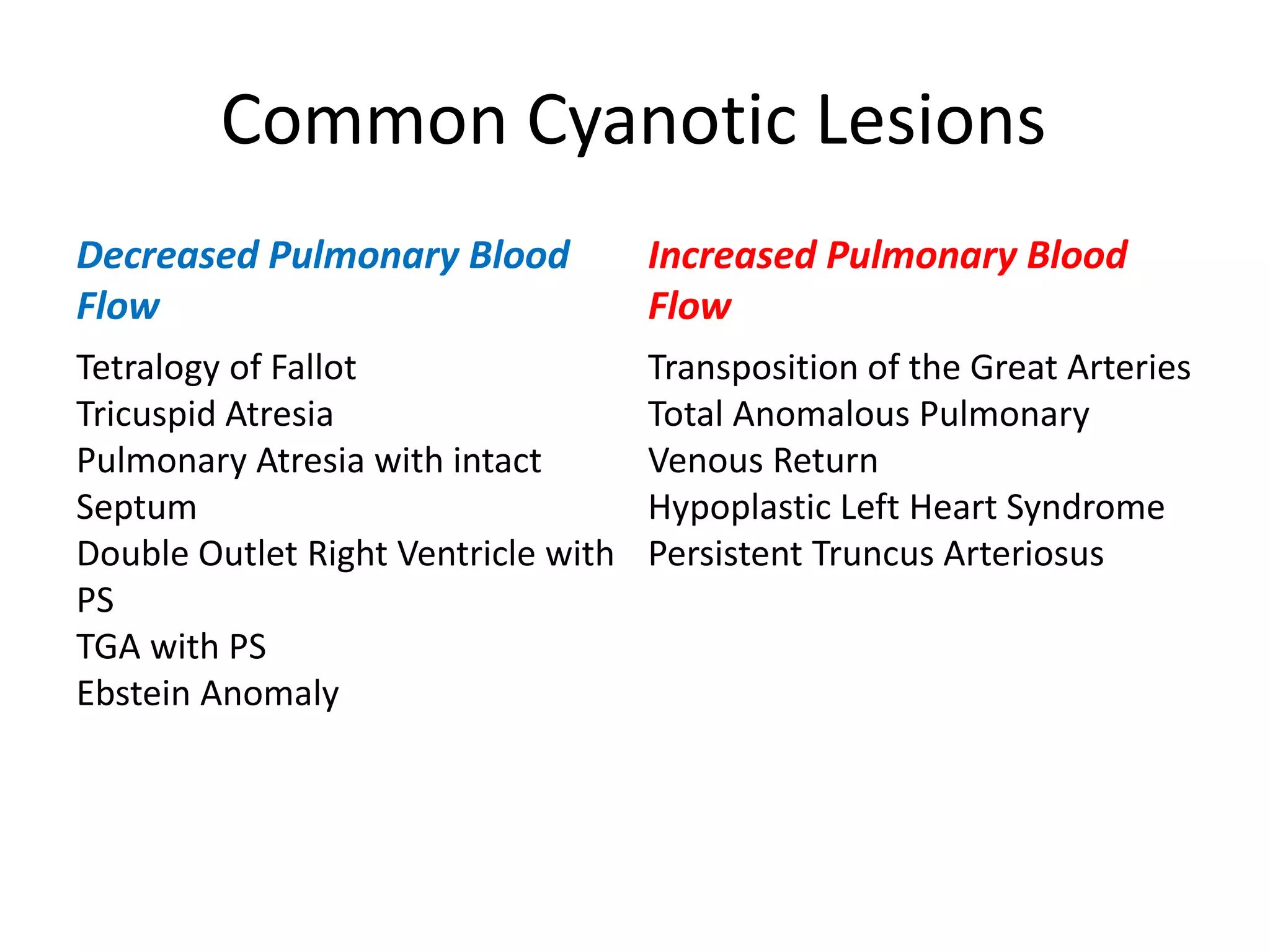 Approach to congenital cyanotic heart diseases | PPTX