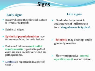 APPROACH TO CORNEAL ULCER.pptx