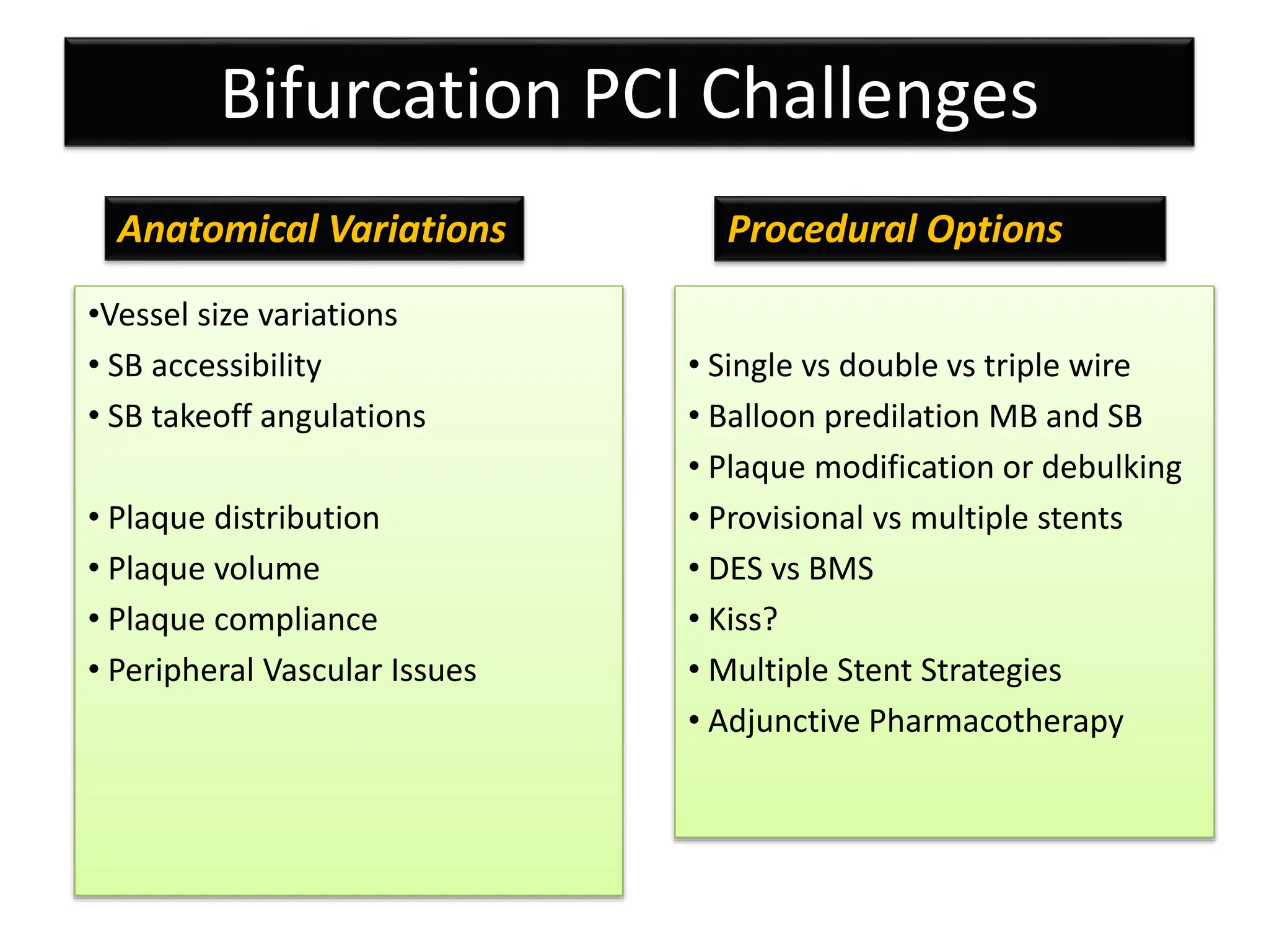 APPROACH TO CORONARY BIFURCATION LESIONS-DR SANTHOSH 2 (1).pptx