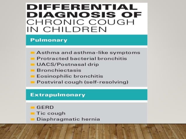 APPROACH TO COUGH IN CHILDREN | PPTX | Lung and Respiratory Health ...