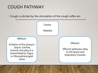 APPROACH TO COUGH IN CHILDREN | PPTX